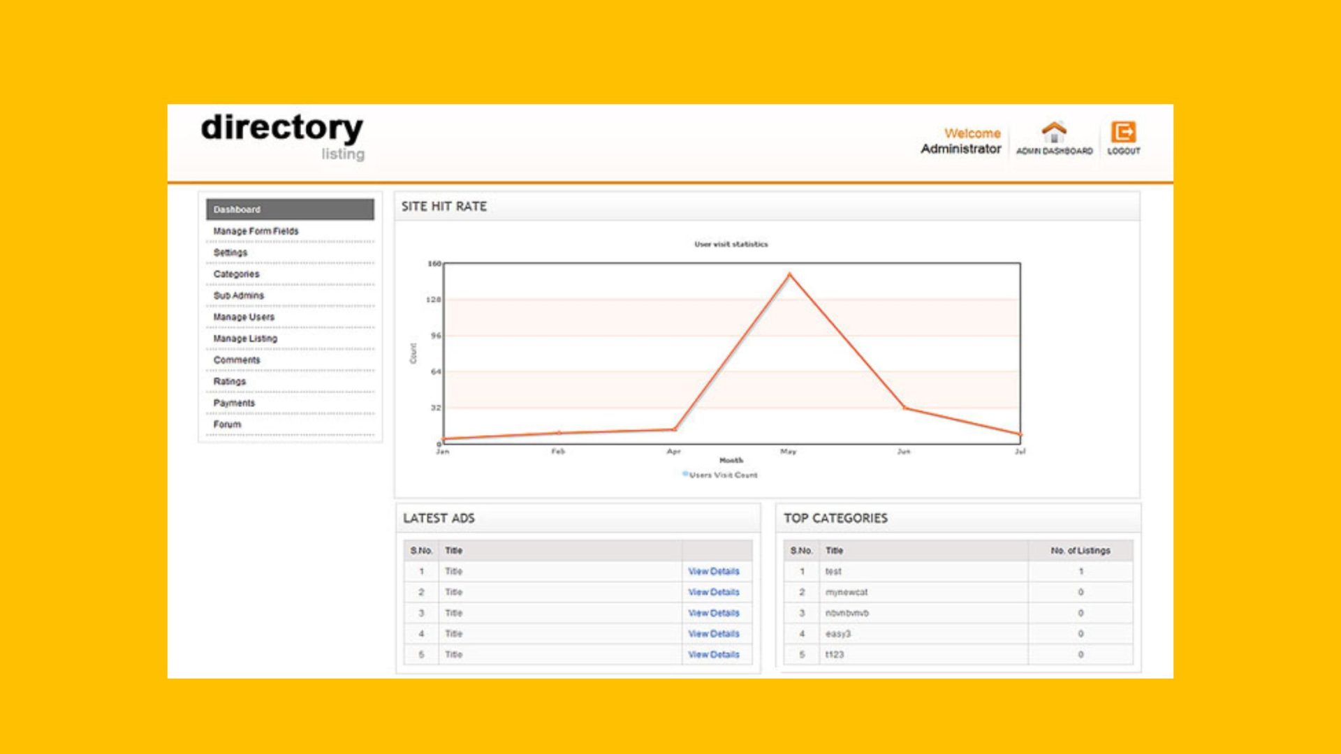 How to create your own B2B business directory website